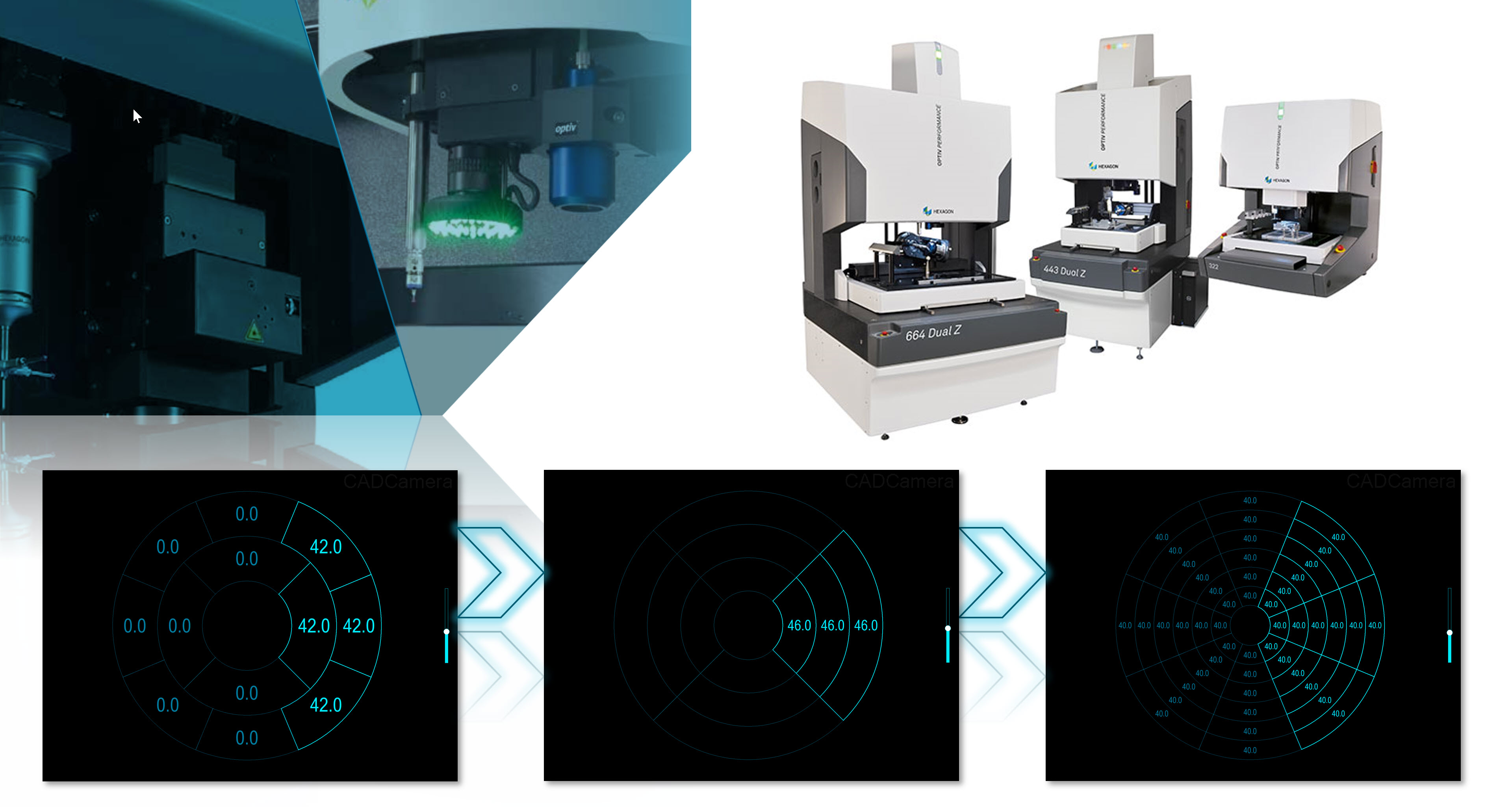 What's New In PC-DMIS 2019 R2? Ring Light Migration