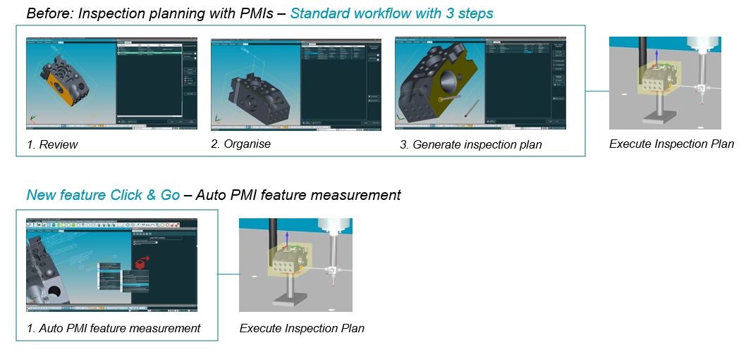 What’s New in QUINDOS 2022.2? Click & Go auto PMI feature measurement