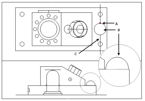 How do I construct a Pierce Point?