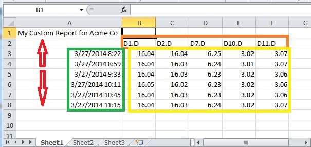 How to create custom excel report in DataPage+ 5.0?