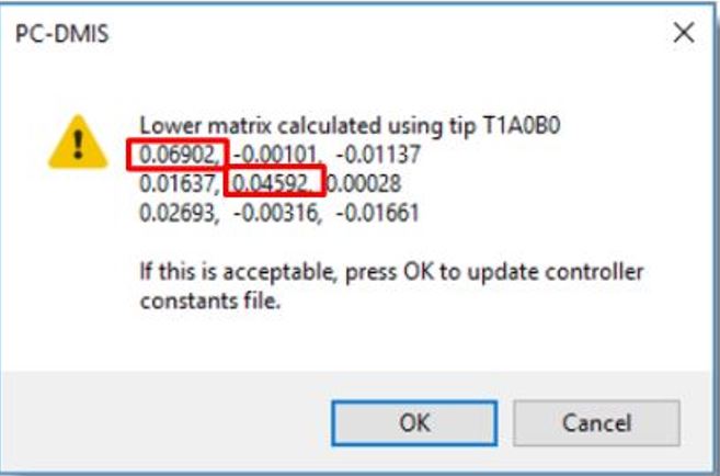 How do I perform a Lower Level Matrix calibration? My deviation when ...