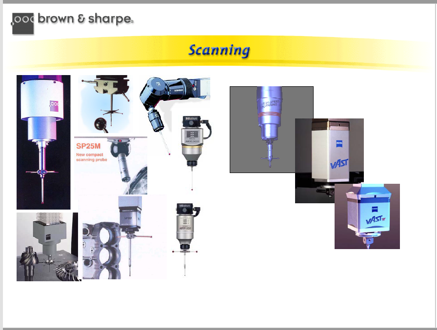 Coordinate Measuring Scanning Fundamentals