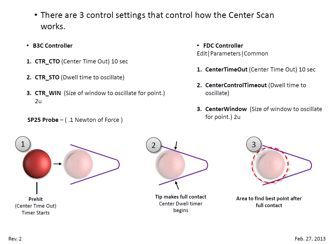 PC-DMIS Tips & Tricks: Why Does My Center Scan Timeout, and How Can I ...