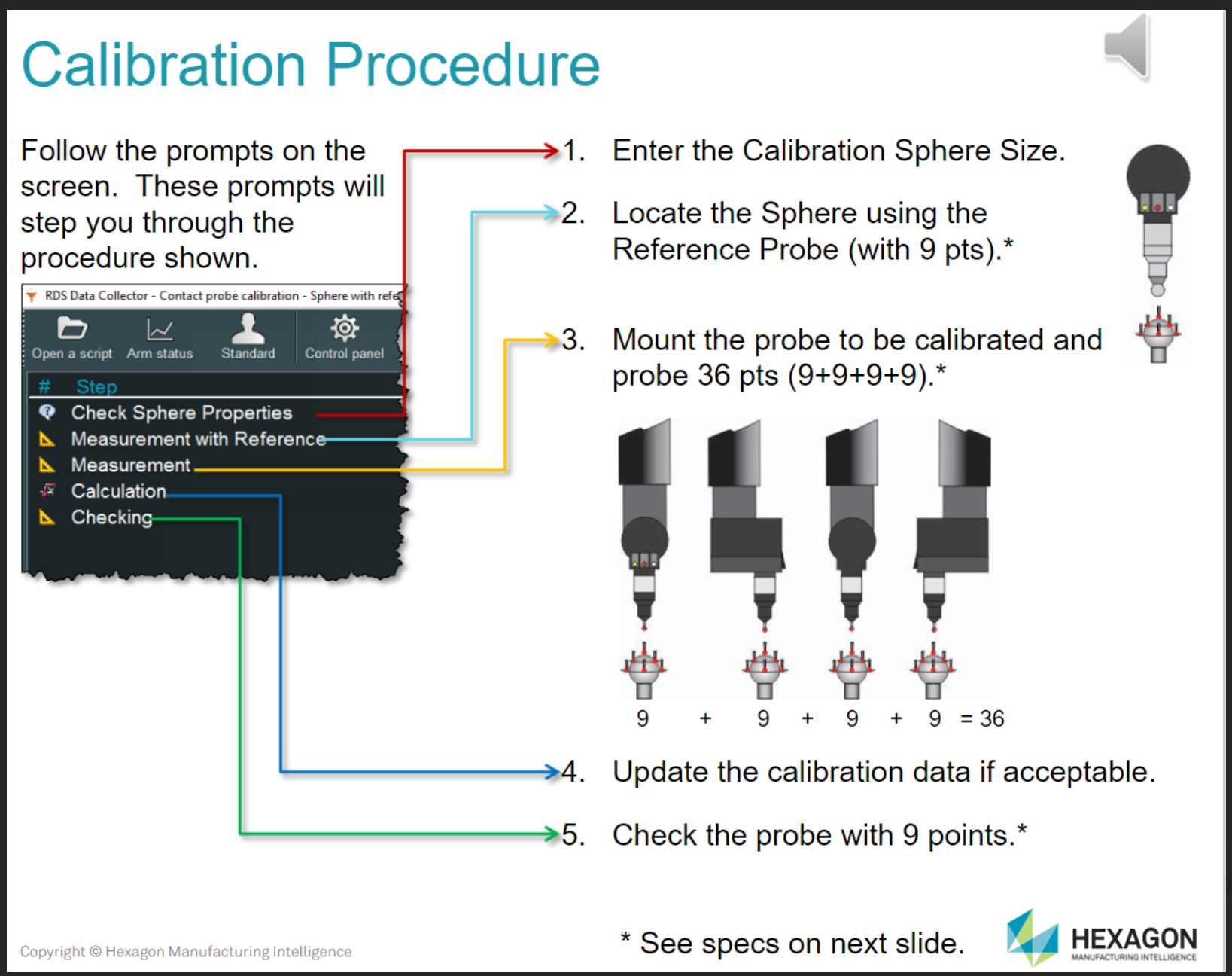 How do I calibrate the contact probes on my Romer Arm, such as the 6mm ...