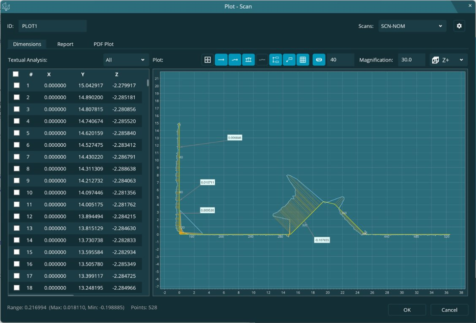 What’s New in PC-DMIS 2025.1? New: 2D Scan Plotting Tool